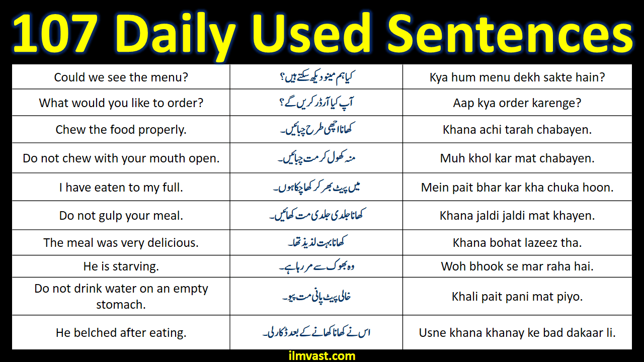 Discover 107+ English to Urdu Sentences That Will Amaze You - ilmvast